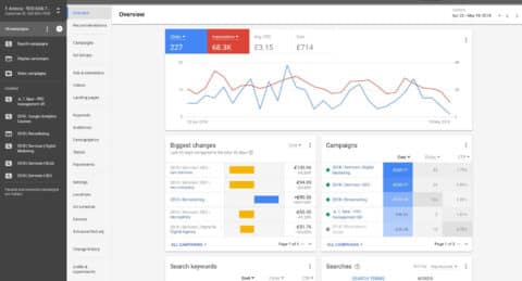 Customer Story – SH Solar - Mike Ncube